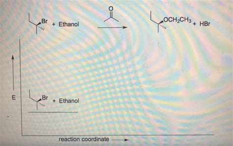 Solved A In The Following Substitution Reaction Circle Chegg