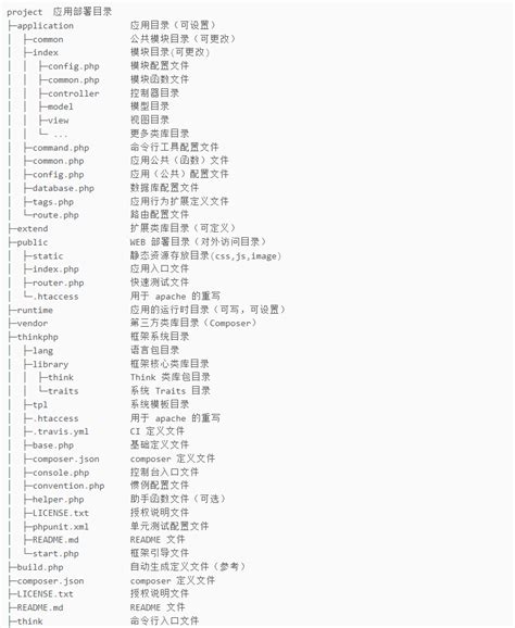 PHP代码审计之基础 方法 思路 流程 yokkk 博客园