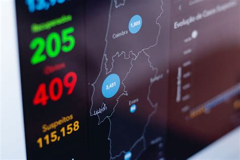 Data Visualization — Communicate Your Results Clearly By Nicolas Pogeant Mlearningai Medium