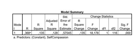 Solved Could You Please Convert This Table Which I Created Chegg Com