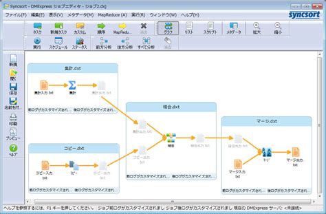 アシスト、高速etlソフト「syncsort Dmexpress」に新版 日経クロステック（xtech）