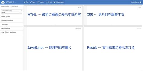 jsfiddleとはJavaScriptメモ
