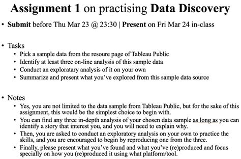 Spring DS Design And Learning With Data