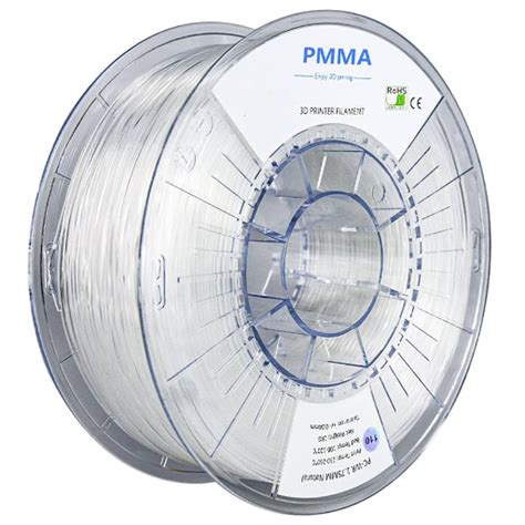 The Ultimate Guide To Pmma Understanding Its Material Properties And The Ultimate Guide To Pmma Understanding Its Material Properties And