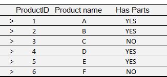 SelectedRow With Expandable Table App Building Retool Forum