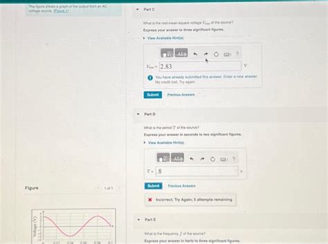 solved the tigure shows a graph of the oukul bom an ac part