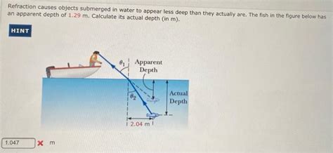 Solved Refraction Causes Objects Submerged In Water To Chegg