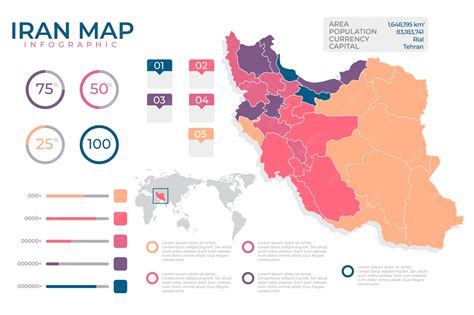 Premium Vector Flat Design Infographic Map Of Iran With Charts
