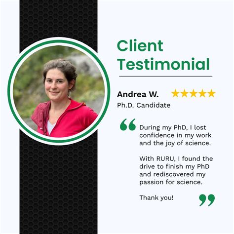 Dr Matt Biddick On Linkedin A Pleasure Working With You Andrea 🫡