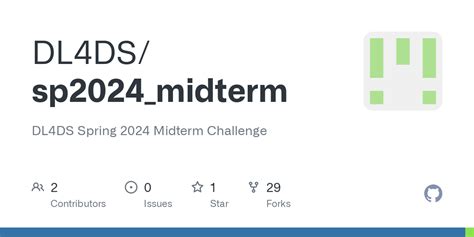 github dl4ds sp2024 midterm dl4ds spring 2024 midterm challenge
