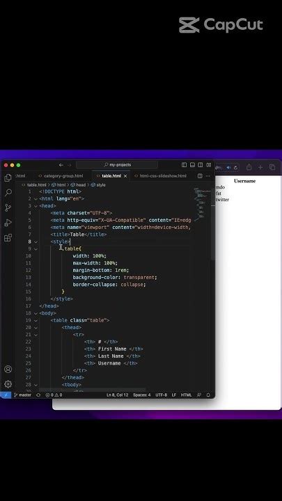 table using html css shorts youtube