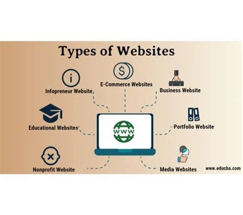 Crm Software Development Services In Dhar Id