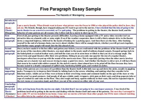 Essays Editor Site Online Vision Professional Paragraph Essay