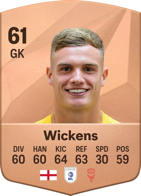 George Wickens Ea Sports Fc™ 25 Player Ratings