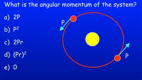 solved 1 the earth moon system shares a net angular