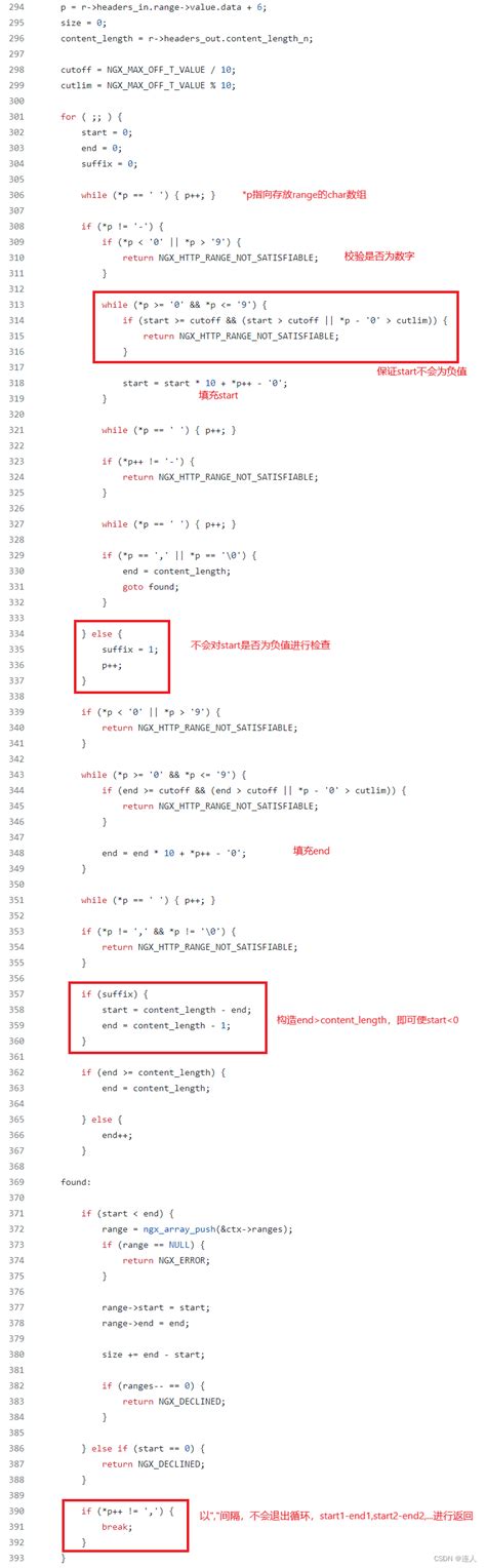 Cve 2017 7529 Nginx越界读取内存漏洞 Csdn博客