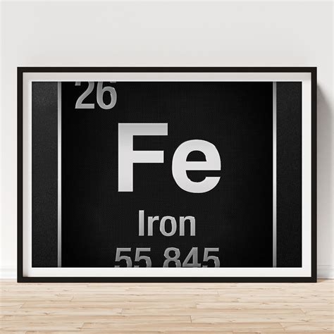 Periodic Table Of Elements Iron Fe On Black Canvas Art Print By