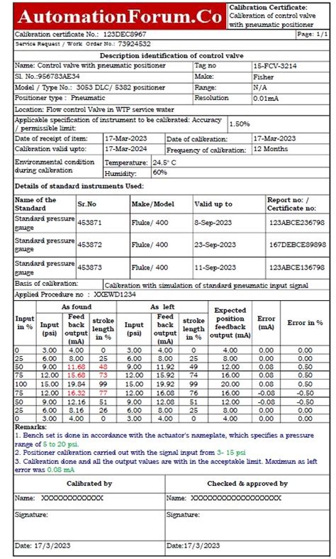 calibration of control valve positioner