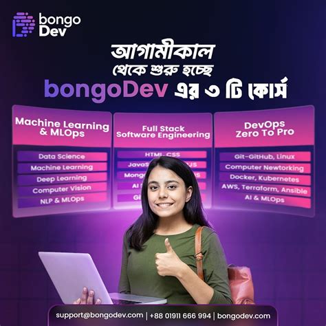 Bongodev Dhaka