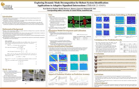 Pdf Exploring Dynamic Mode Decomposition For Robust System Identification Applications To
