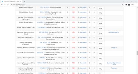 Partially Censored In China · Issue 18392 · Jsdelivr