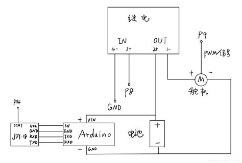 使用blinker蓝牙控制arduino开宿舍门blinker 蓝牙 Csdn博客