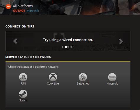 Modern Warfare And Warzone Login Errors And Code 8192 Plaguing Players