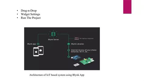 Water Quality Monitoring In A Smart City Based On Iot Ppt
