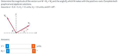 solved determine the magnitude of the vector sum v v1 v2