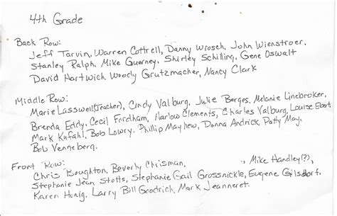 Onaga Historical Society Added Onaga Historical Society