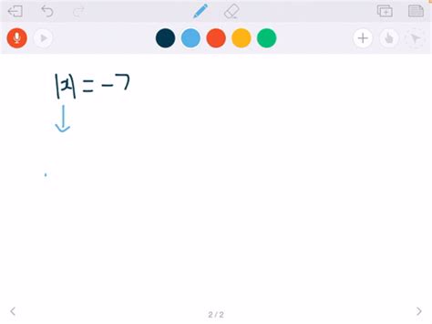 SOLVED Match Each Equation Or Inequality In Column I With The Graph Of Its Solution Set In