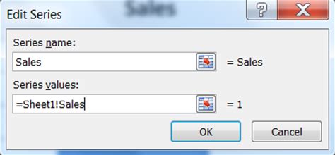 Create Charts In Excel Using Java Apache POI ProgrammingFree