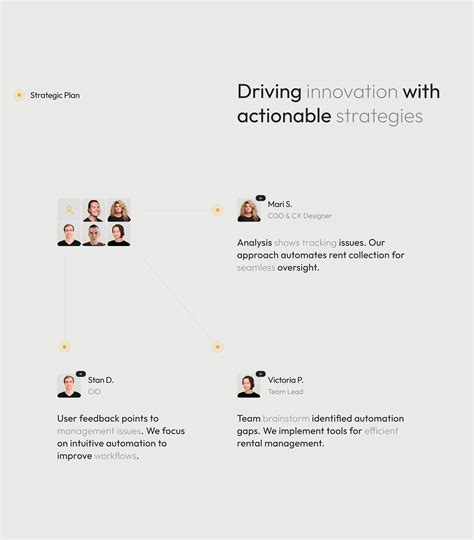 tenancy property saas and ux ui design behance