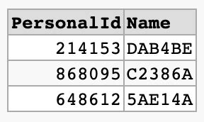 SQL SERVER Generate Data Using Regex Pattern Stack Overflow