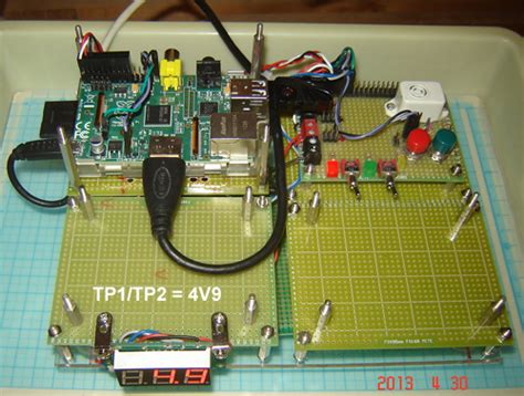 FongEye RPi Power Signal Routing Board Setup Notes