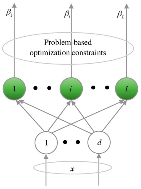 Fuzzy Gain Scheduling Based Fault Tolerant Visual Servo Control Of Quadrotors