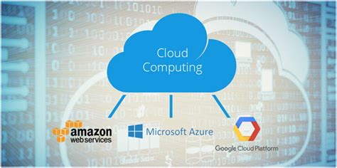 Difference Between Client Server And Cloud Computing By Simply2cloud