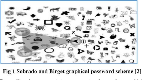 figure 1 from graphical password authentication using a fake cursor