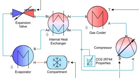 simscape fluids 产品信息 matlab and simulink