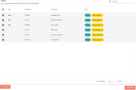 Article Getting Started With Boomi For Sap Boomi Community