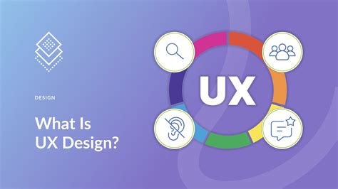 what is ux design a beginner s guide web design solutions unleashed