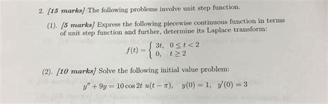 Solved The Following Problems Involve Unit Step Function