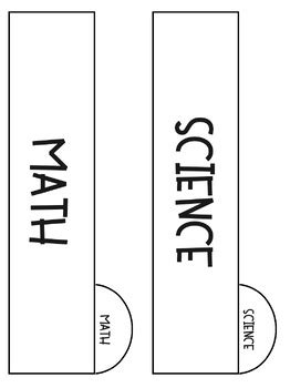 Editable Composition Notebook Tabs Babe Interactive Notebook Organization