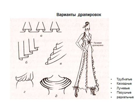Общие сведения об одежде - online presentation
