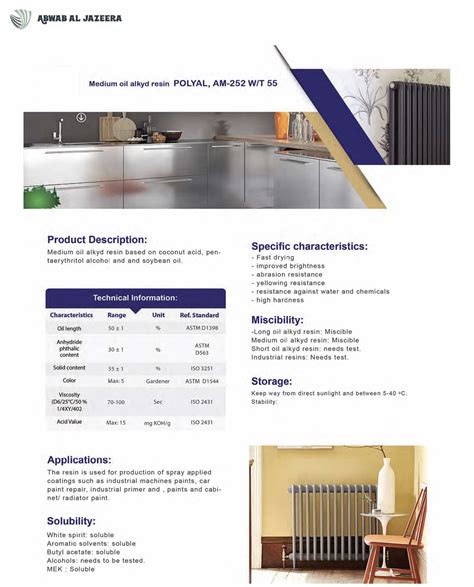 Solvent Based Resins