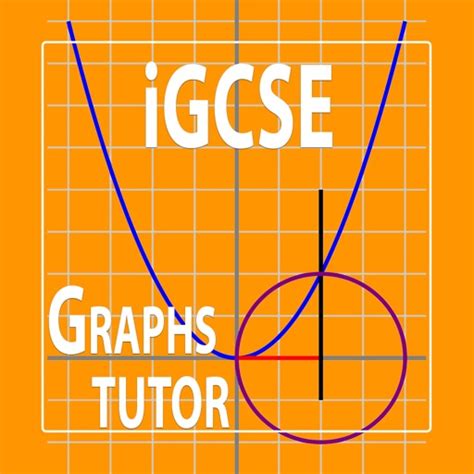 Igcse Graphs Edexcel And Cie By Margarida Medlam