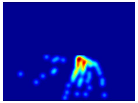 Beyond Counting Comparisons Of Density Maps For Crowd Analysis Tasks