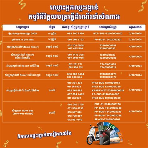 ក្រុមហ៊ុន វិរៈ ប៊ុនថាំ ជូនរង្វាន់ដល់អតិថិជន ដែលឈ្នះក្នុងកម្មវិធីវិក្កយបត្រធ្វើដំណើរនាំសំណាង