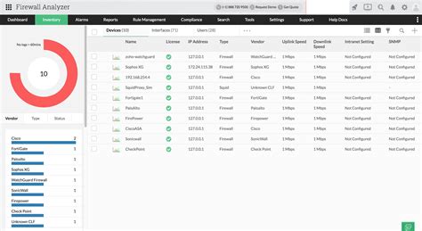 Manageengine Firewall Analyzerproject Profiles Reviews Download