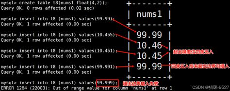 Mysql数据类型 腾讯云开发者社区 腾讯云